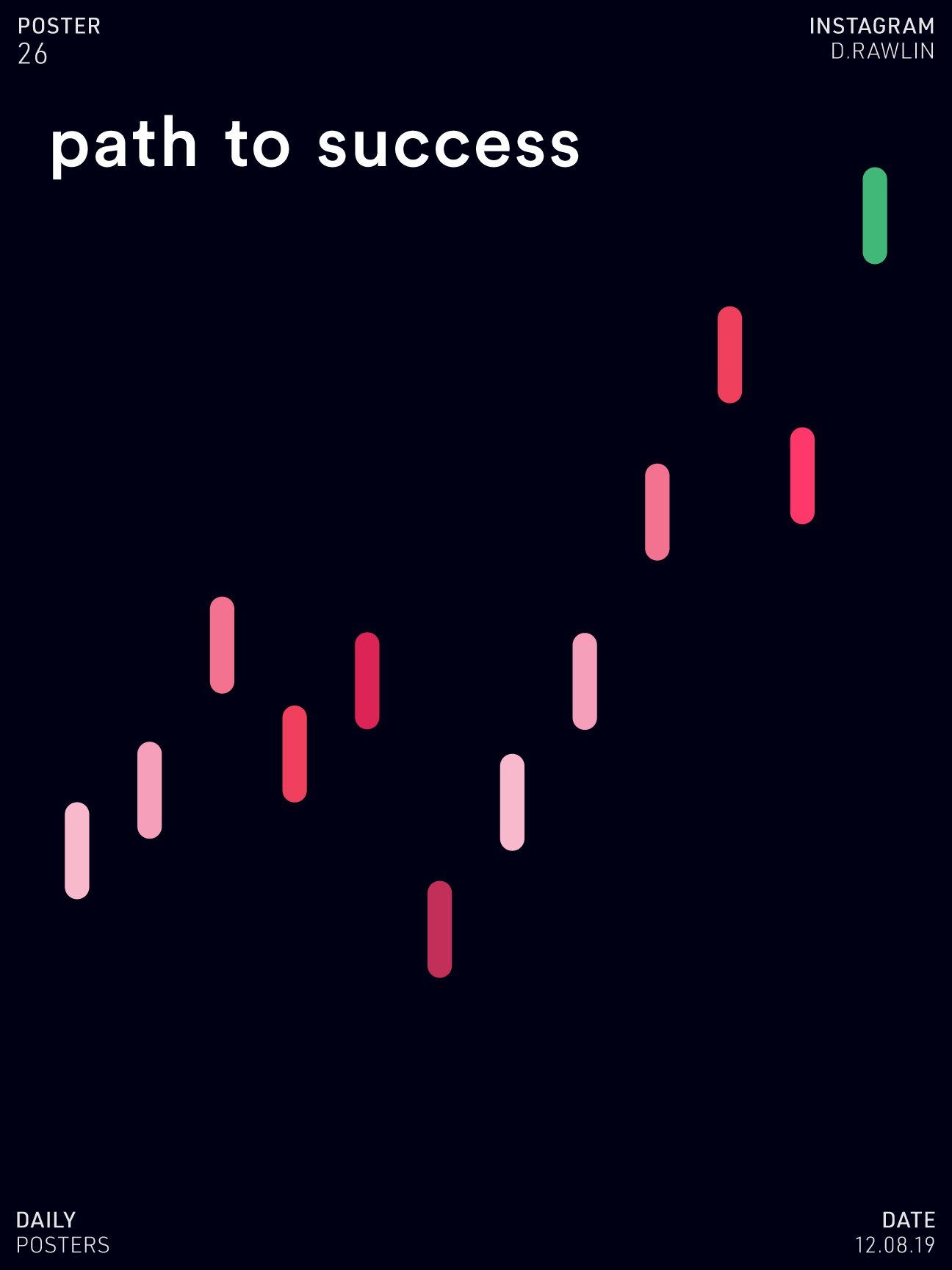 Path to Success – Dan Rawlinson | Graphic Designer